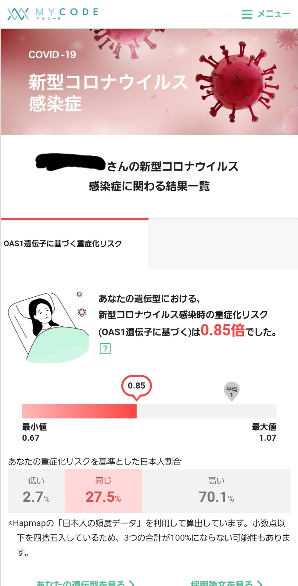 DNA 遺伝子検査 MYCODEをやってみた（新型コロナウィルスの重症化リスクも判定）: DIY(木工＆車いじり＆ガーデニング＆水槽)の日記